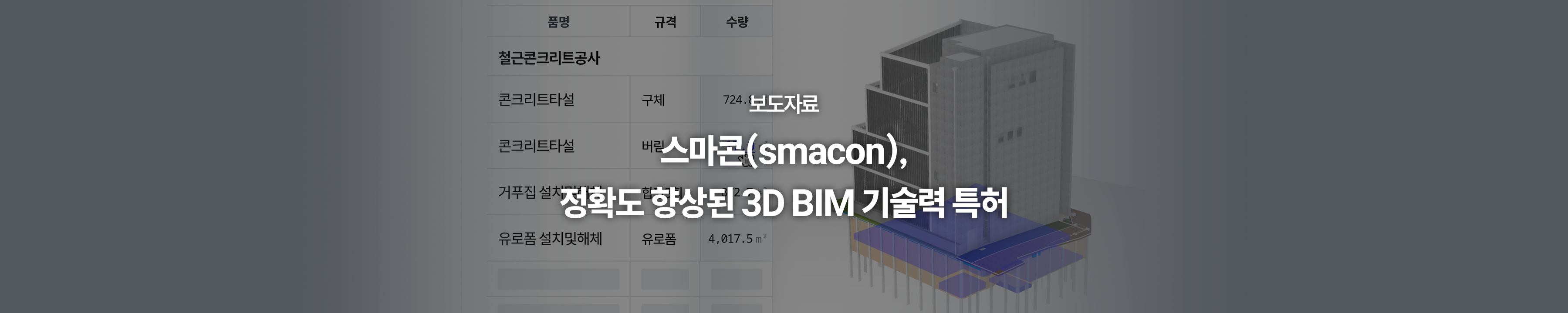 하우빌드 '스마콘', 정확도 향상된 3D BIM 기술력 특허
